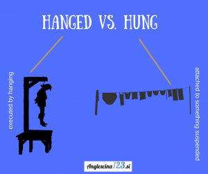 Commonly misused: hanged and hung – Angleščina 123
